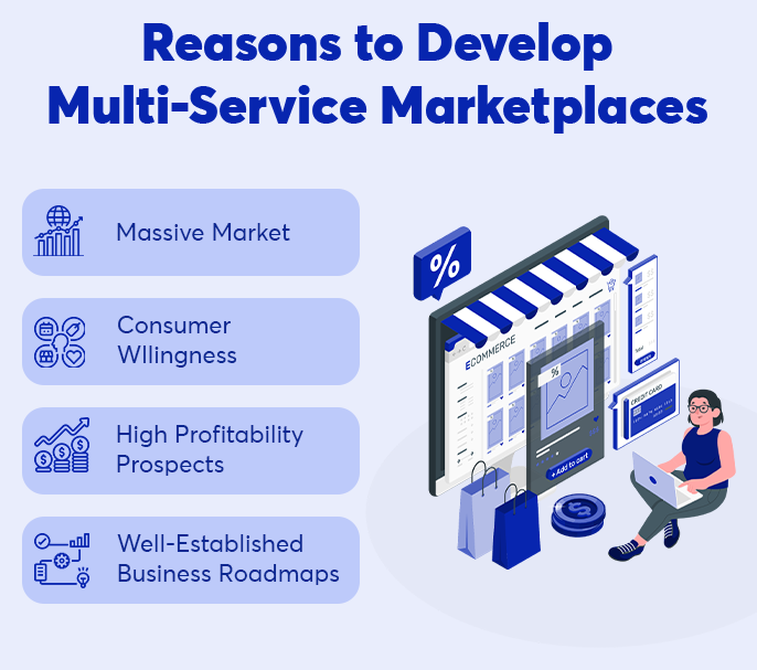 How To Start a Multi-Service Business
